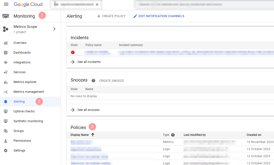 Explaining Monitoring Policies in GCP | by Pavol Z. Kutaj | Medium