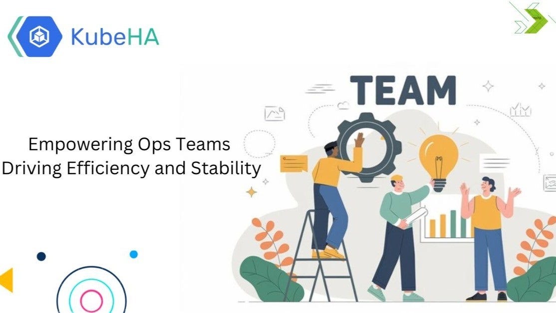 Empowering Ops Teams Driving Efficiency and Stability | by KubeHA | Oct ...