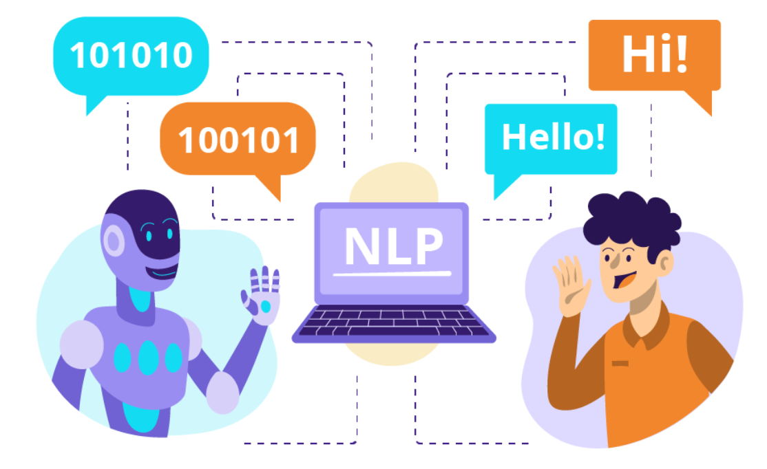 Getting started with EDA for NLP🕵 | by Ananya Agrawal | Medium