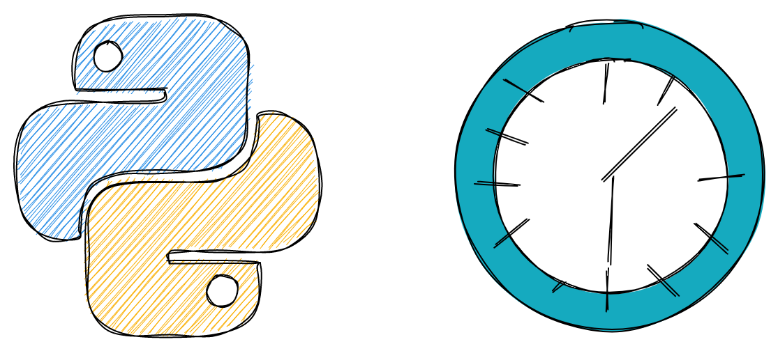 [Days 01–03] #100DaysOfCode. Dealing with Datetimes | by Arsen Sogoyan ...