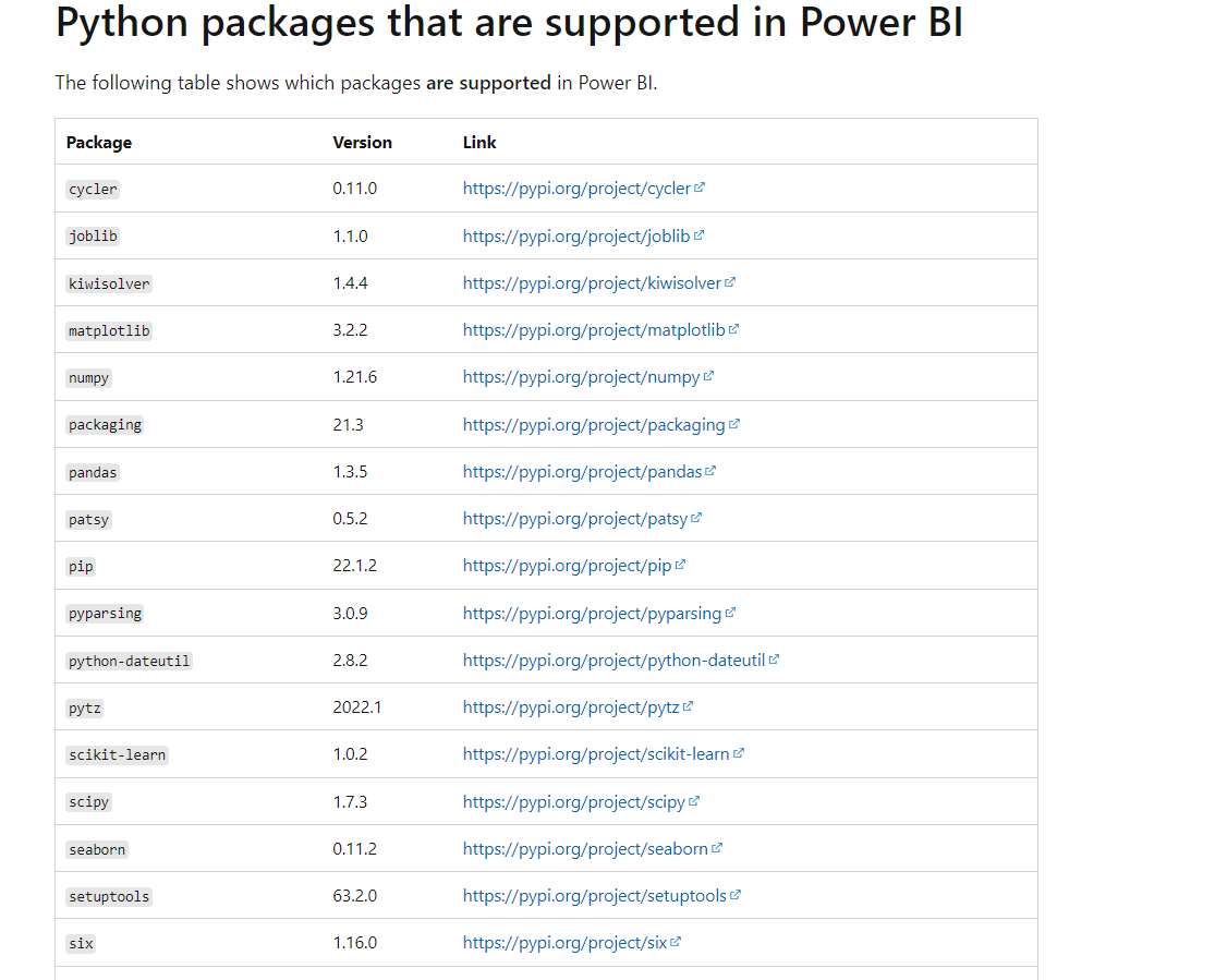 Power BI with Python data cleaning - Edison Lu - Medium