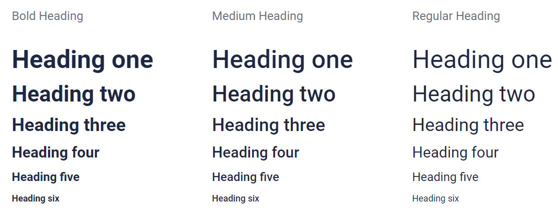 A Standard Typography Page Elements | by Eh Jewel | Medium
