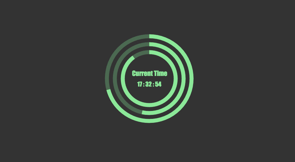 HTML5 Canvas (II). Before We Started | by Maxwell Alexius | Medium