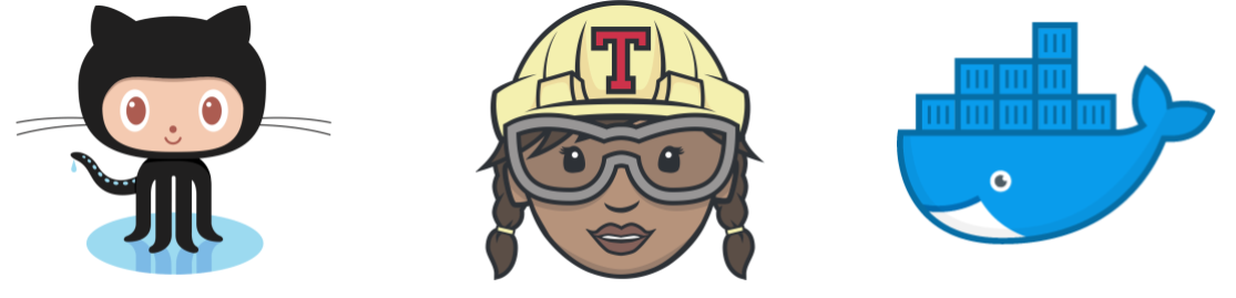 Go continuous integration with Travis CI and Docker | by Gabriel Garrido | ITNEXT