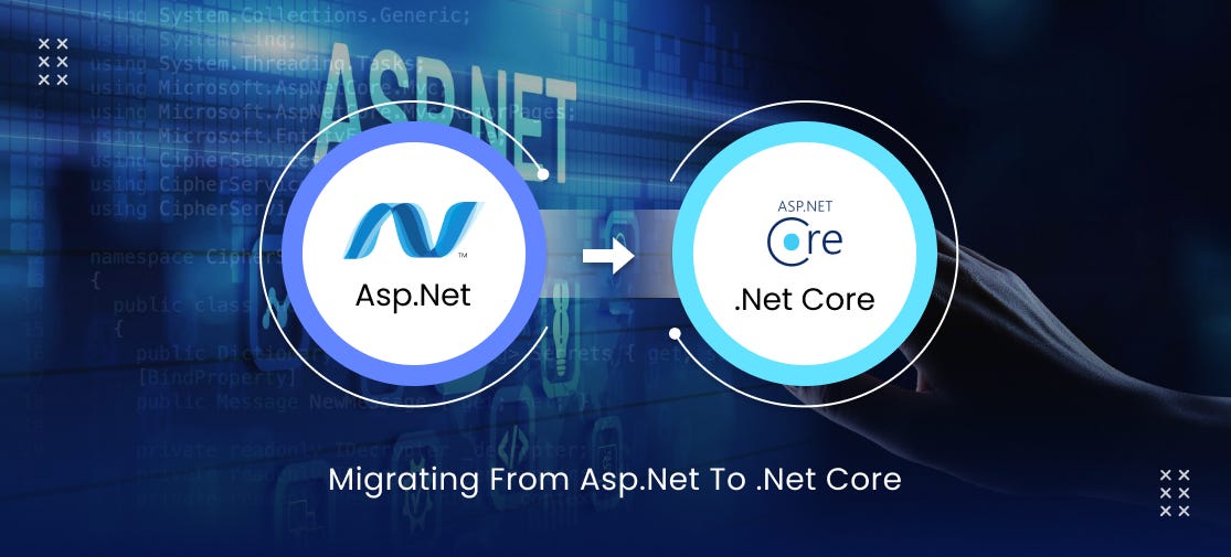 Migrating from asp.net to .net core | by Techvoot Solutions | Techvoot Solutions | Oct, 2023 ...