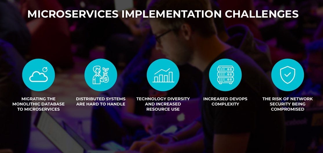 Mastering Microservices Avoiding Common Pitfalls And Preparing For