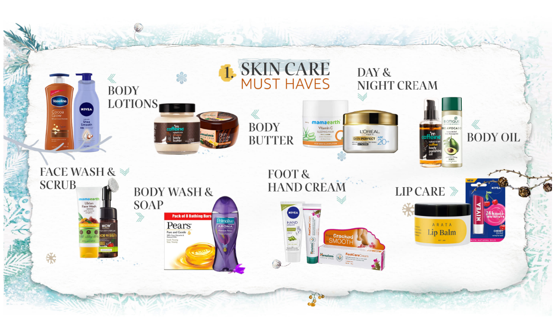 Amazon Sale:Branded winter care product at Min 40% off - YourCartExpert ...