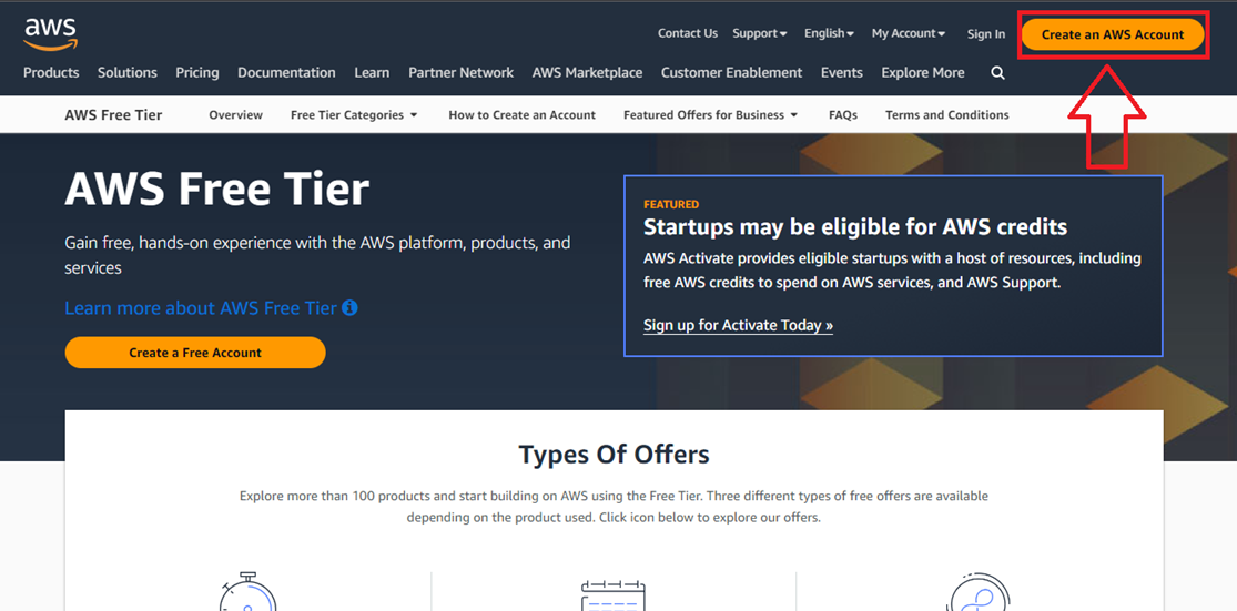 How To Create an AWS EC2 Instance: A Step-by-Step Guide | by Rehmanabdul | Oct, 2023 | Medium