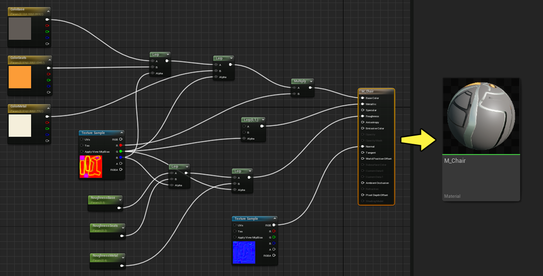 Material Instances Explained: Efficient Material Workflows | by ...