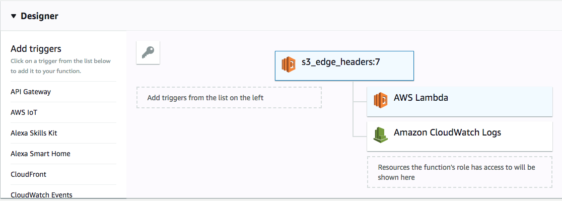 Adding Security Headers to S3 Websites | by Netscylla Cyber Security ...