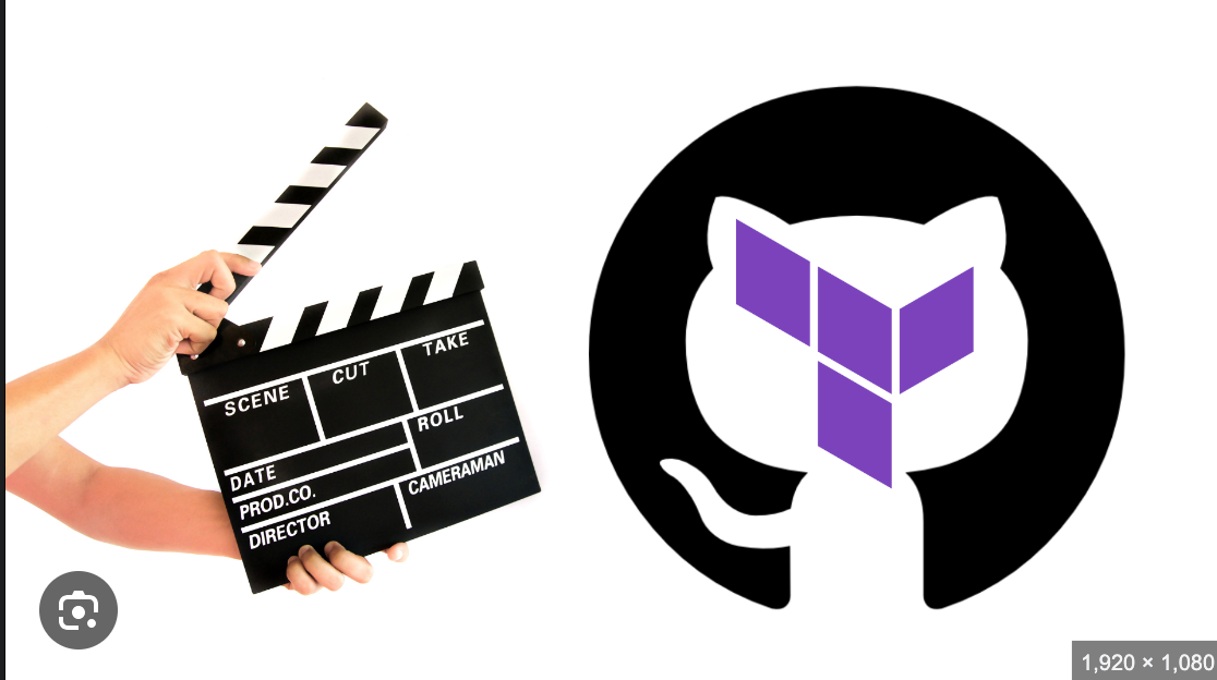 How To Access Multiple Terraform Modules In Repo In Github Actions Without Using Deploy Keys