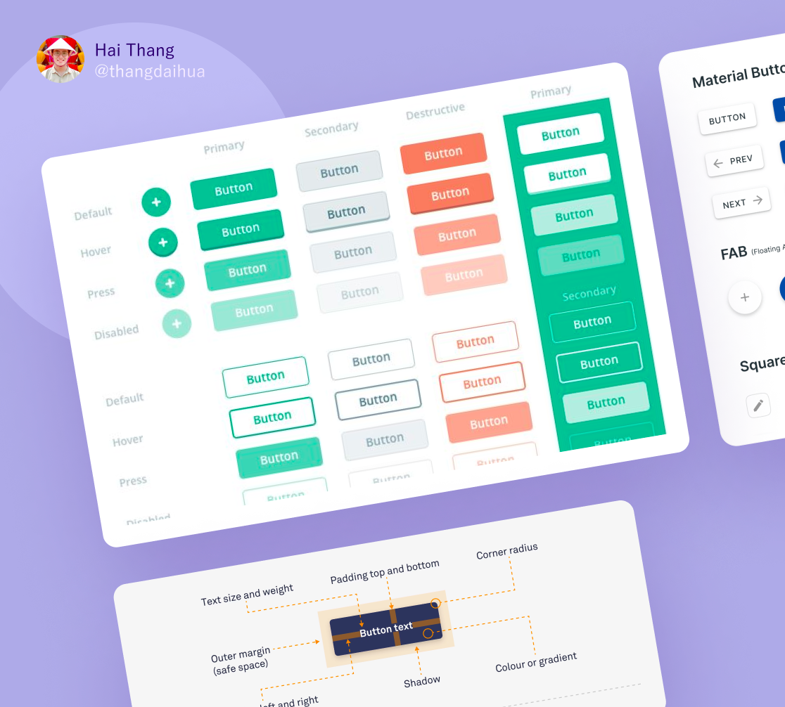 UI Kit with Figma — Part 4: Fully interactive button library. | by Hai Thang | Bootcamp | Medium