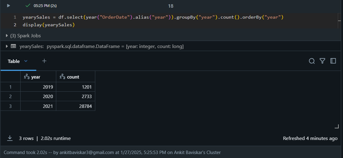 𝐏𝐲𝐒𝐩𝐚𝐫𝐤 𝐯𝐬 𝐒𝐐𝐋: 𝐌𝐞𝐚𝐬𝐮𝐫𝐢𝐧𝐠 𝐄𝐱𝐞𝐜𝐮𝐭𝐢𝐨𝐧 𝐓𝐢𝐦𝐞! | by Ankit Baviskar. | Jan ...