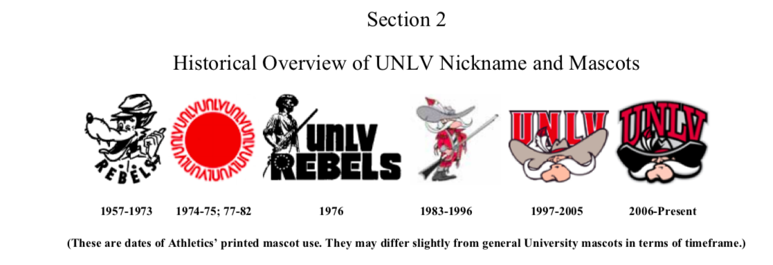 Hey Reb! Bye Reb! Is Just the Beginning | by Jacobia Nuevo | Medium
