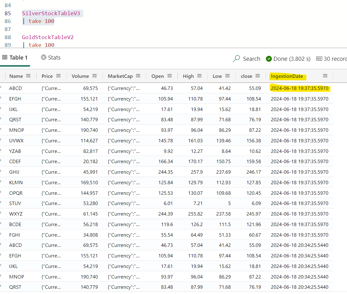 Build a Medallion architecture in MS Fabric Real time analytics — II ...