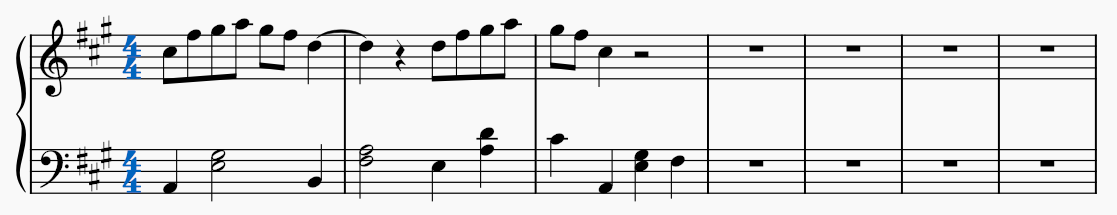 Music theory. ELEMENTS IN A STAFF | by Luca Lu | Nov, 2024 | Medium