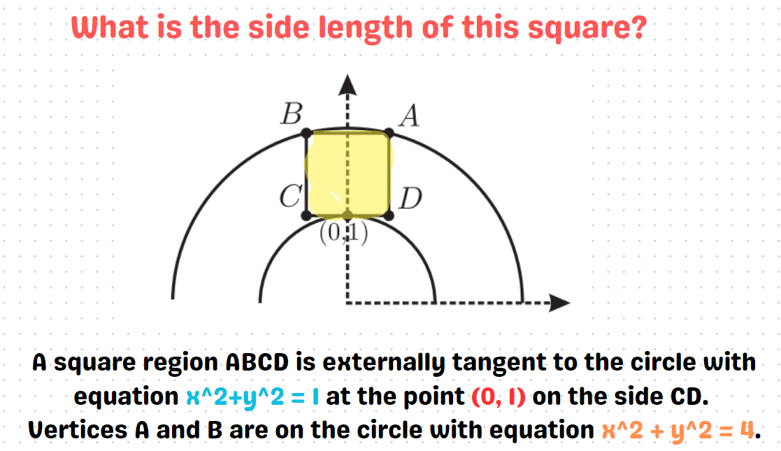 How Would You Find The Side?. A Geometry Problem on the Cartesian… | by ...