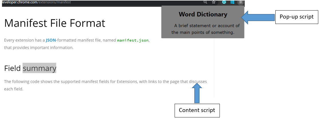 Google Chrome-extension: Developing chrome extension from scratch and ...