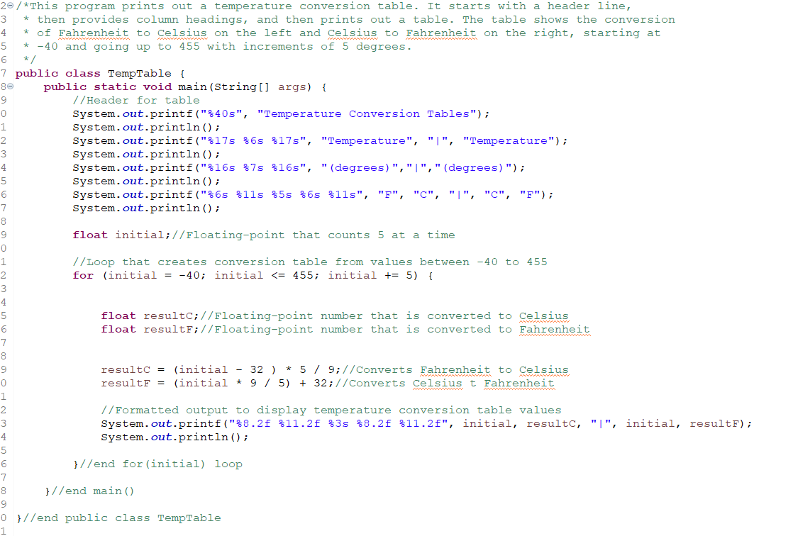 Simply Learning Java | 2. This past week was exciting! I started… | by ...
