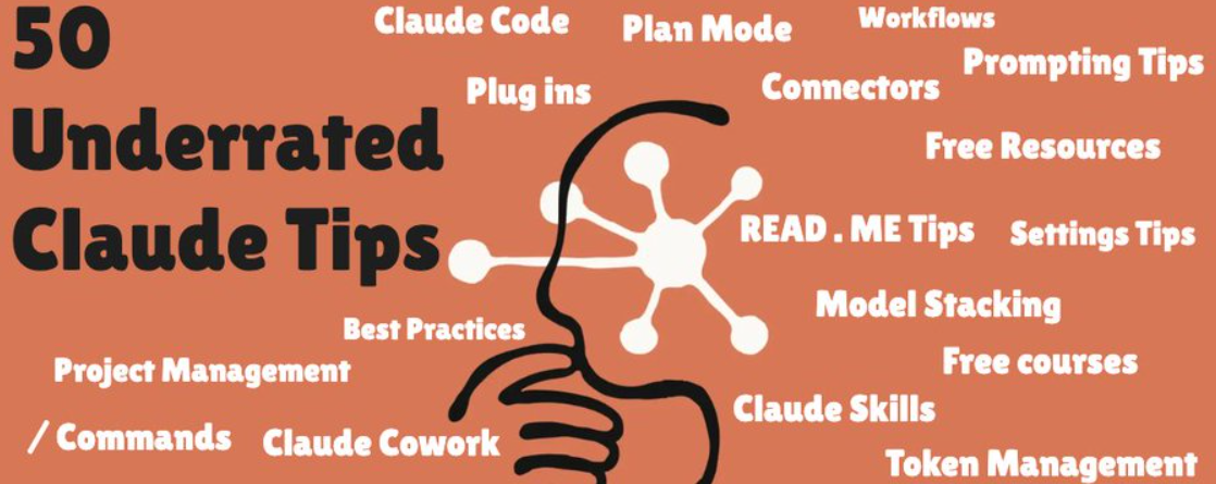 50 Underrated Claude Tips That Actually Make You Better at Coding | by ...