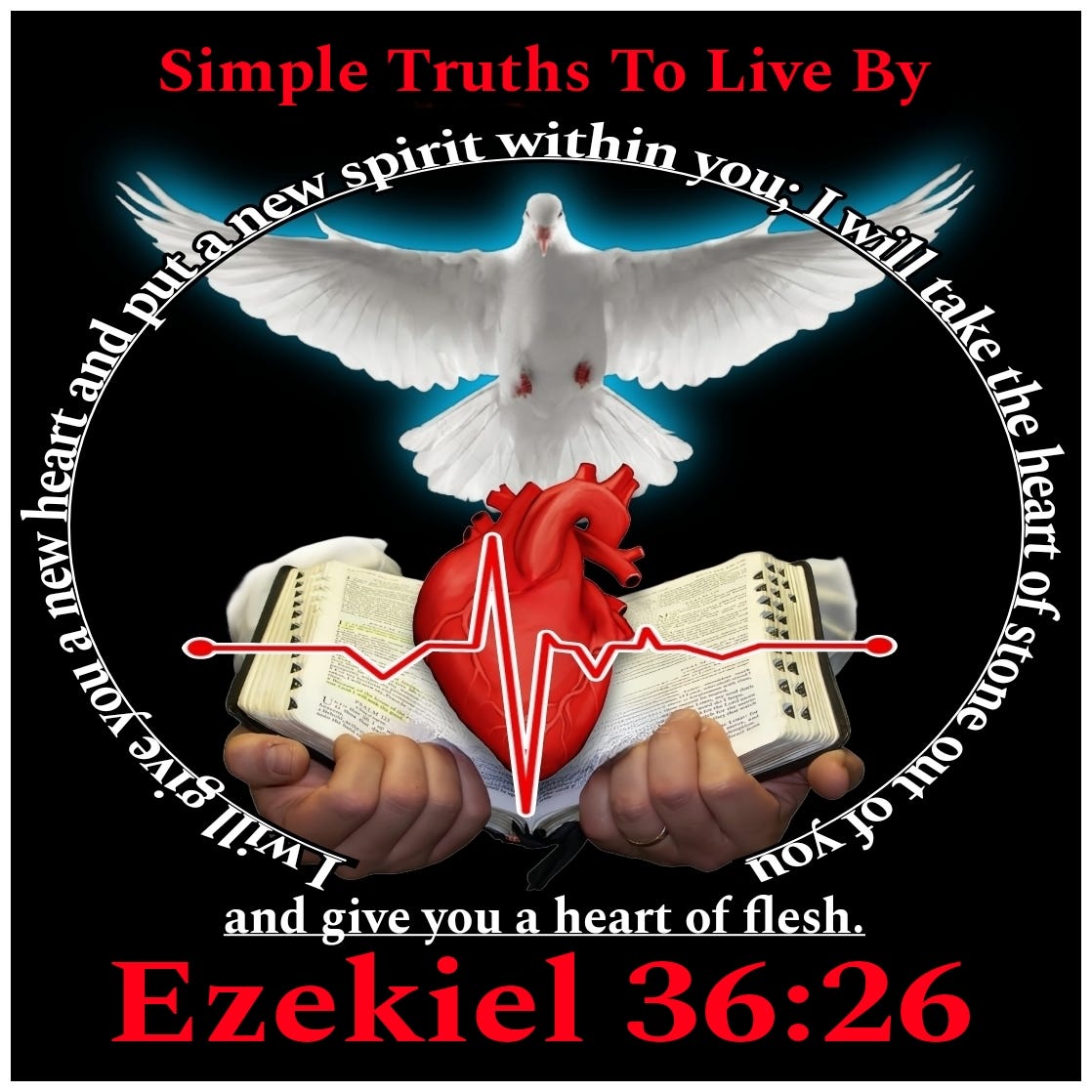 I will give you a new heart and put a new spirit within you; I will ...