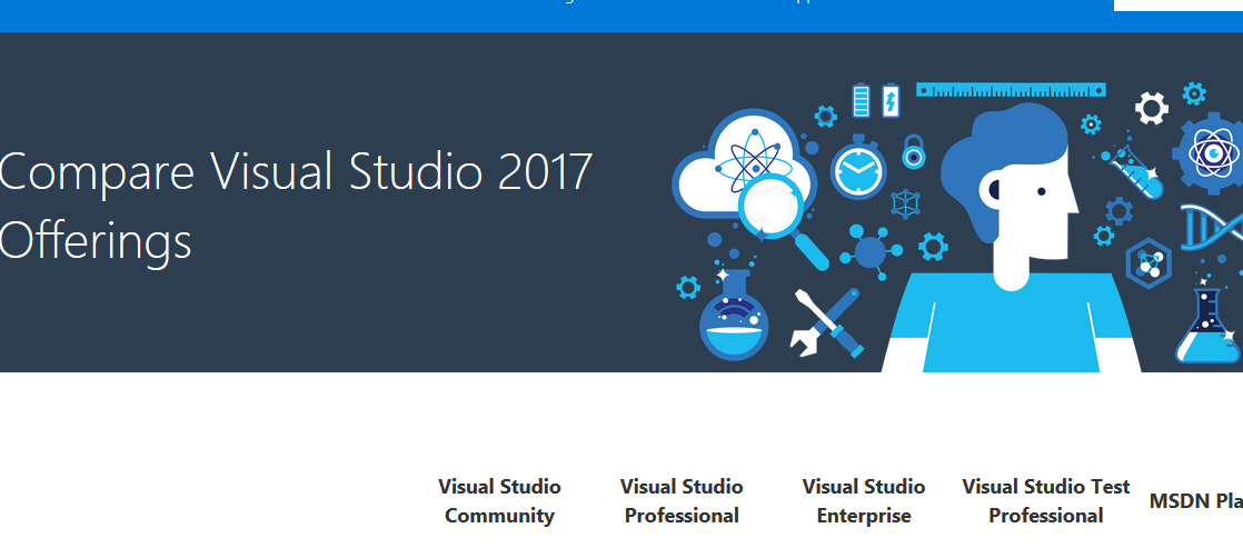 Visual Studio 2017 Promo Code. Visual Studio IDE for Windows and Mac ...