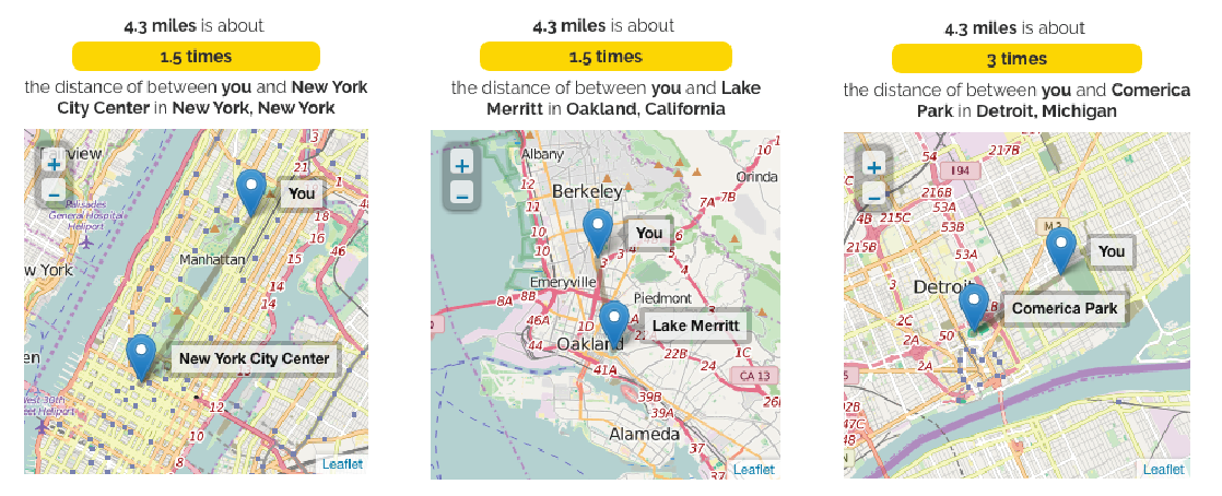 Analogy Map The Jellybean Analogy – Behold A Giant Muh