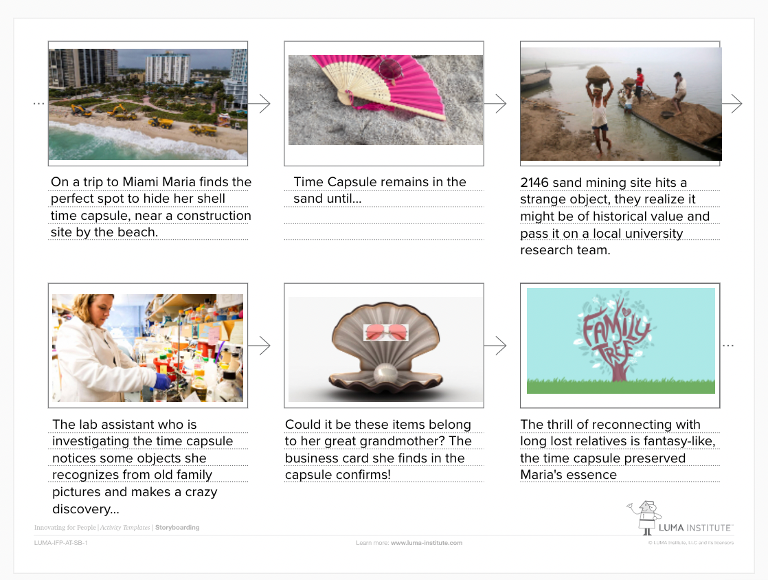 Time Capsule Part 3. I began ideating the narrative using… | by Maria ...