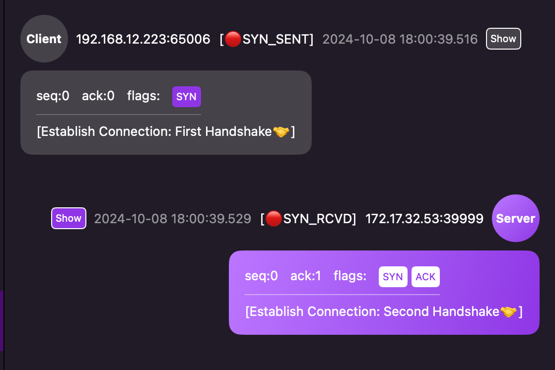 How I Came Up with the Idea to Develop ChatTCP, a TCP Analysis Tool APP | by Wujiuye | Oct, 2024 ...