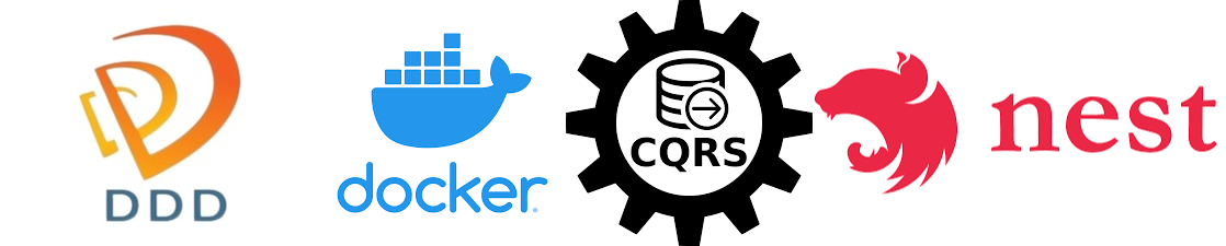 Domain Driven Design (DDD) with CQRS and Repository pattern in Nest Js using docker | by ...
