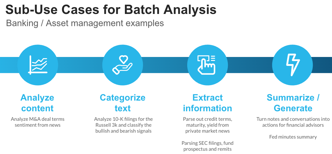 Scaling Unstructured Data Batch Inference with Snowflake Cortex LLMs ...