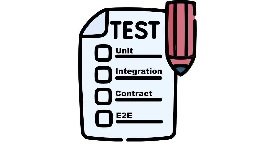 Microservices Testing Types: A Guide to Unit, Integration, Contract and ... Microservices Testing Types: A Guide to Unit, Integration, Contract and ...