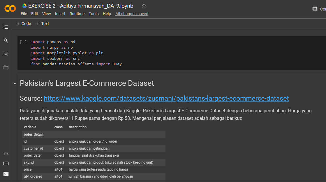 Python for Data Analysis. Pada kesempatan kali ini saya ingin… | by Aditiya Firmansyah | Medium