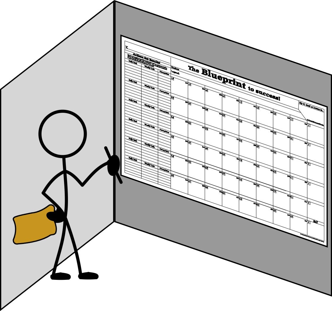 Burn Your To-Do List.. A “To-Do” list is only good for grocery… | by ...