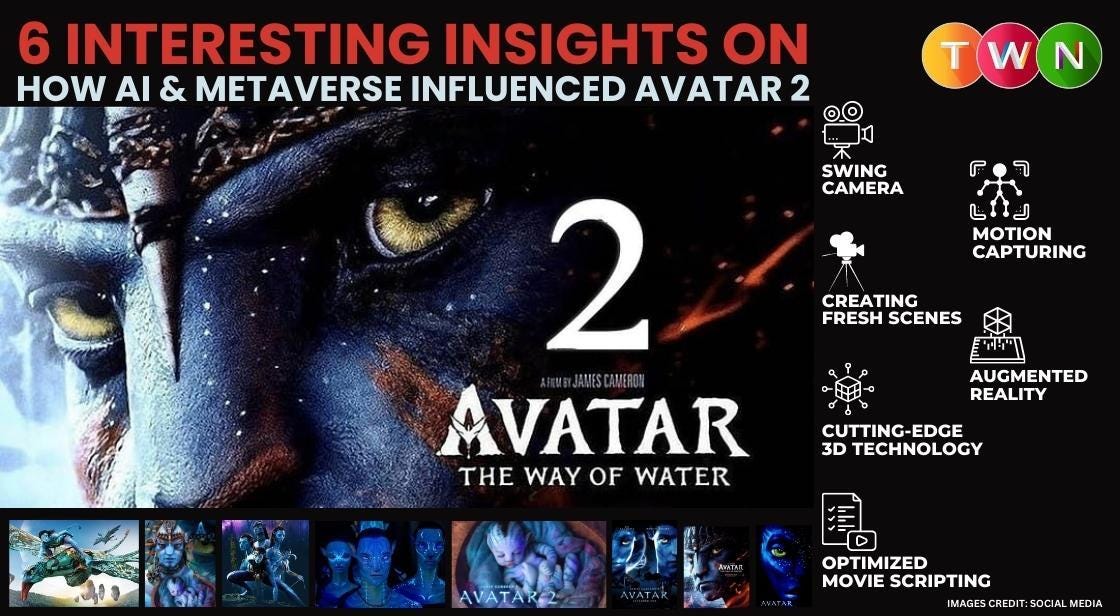 How Artificial Intelligence And Metaverse Influenced Avatar 2: 6 ...