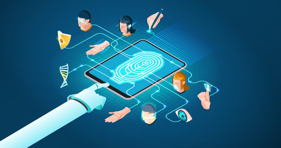 Biometrics Biometric Verification Methods And BioAffix By Ismail