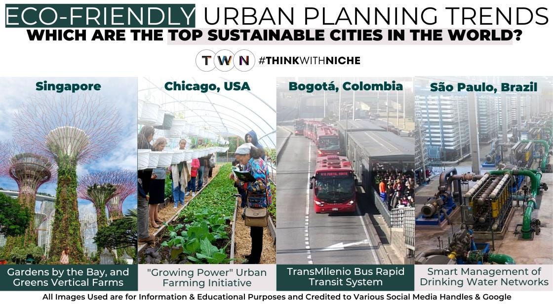Eco-Frie ndly Urban Planning Trends: Which are the Top Sustainable ...