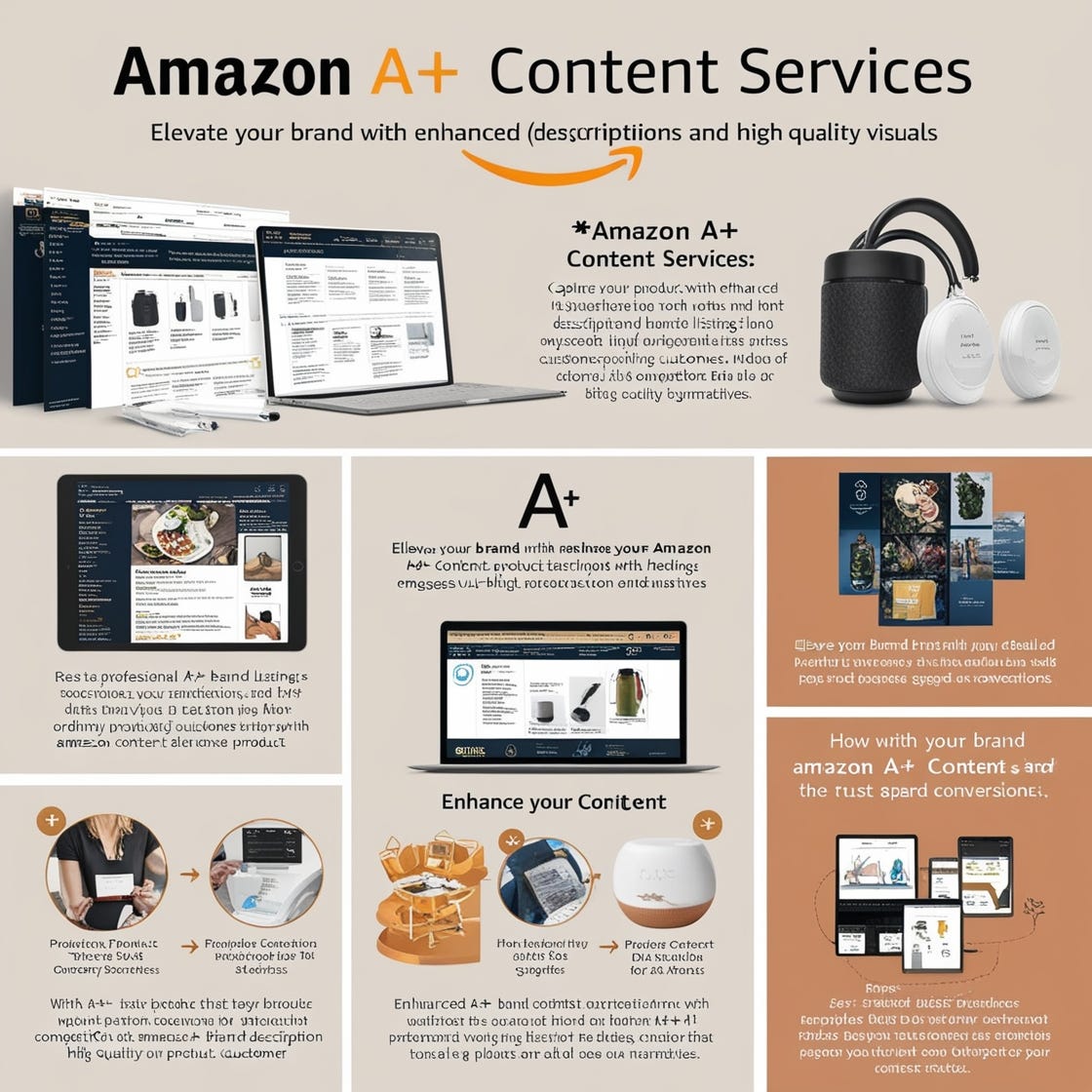 Amazon A+ Content Services: Boost Your Brand with Enhanced Product ...