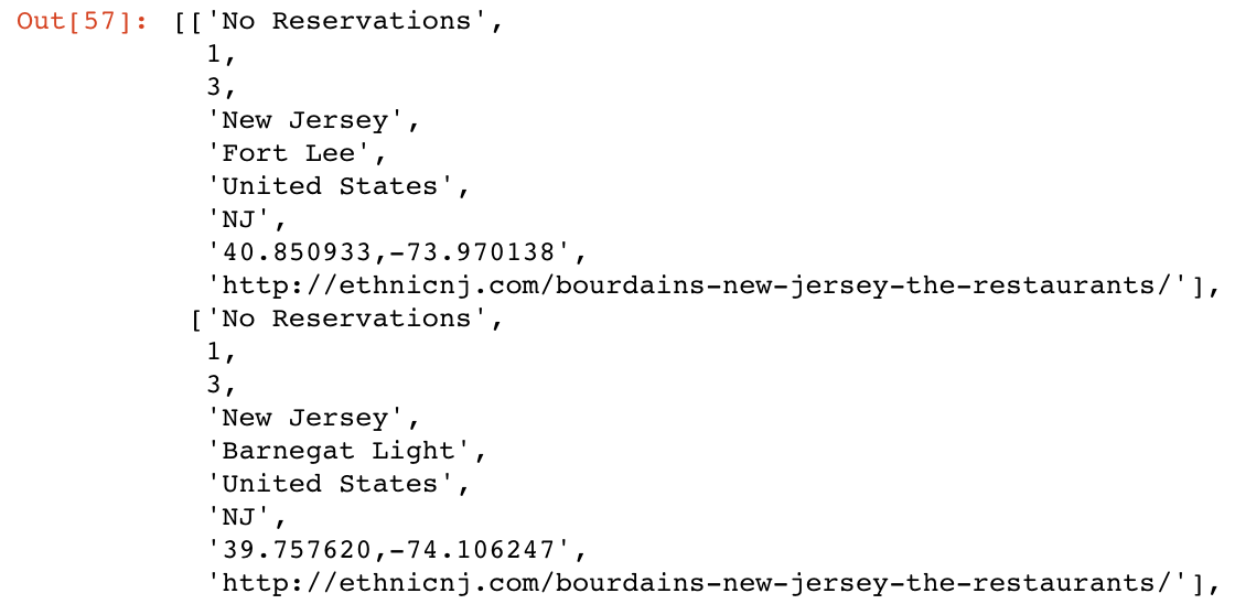 Around the world with Anthony Bourdain — a Folium tutorial | by Jaime ...
