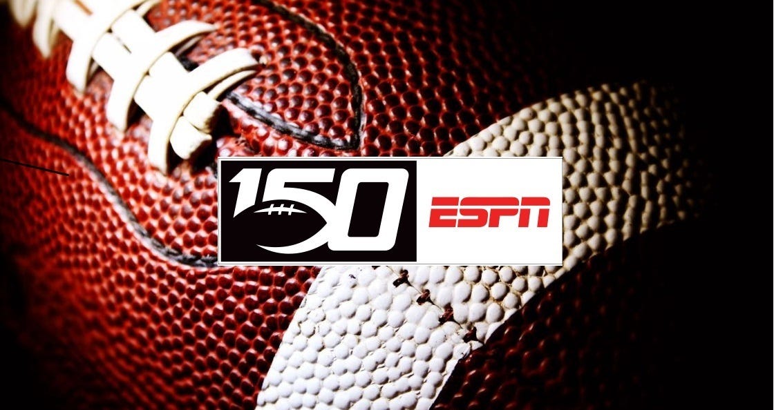 [livestream] Army vs Western Kentucky — College Football | by itvstream ...