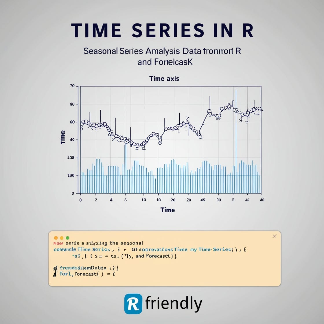 Time Series Analysis in R. Hello, | by Data PR | Medium