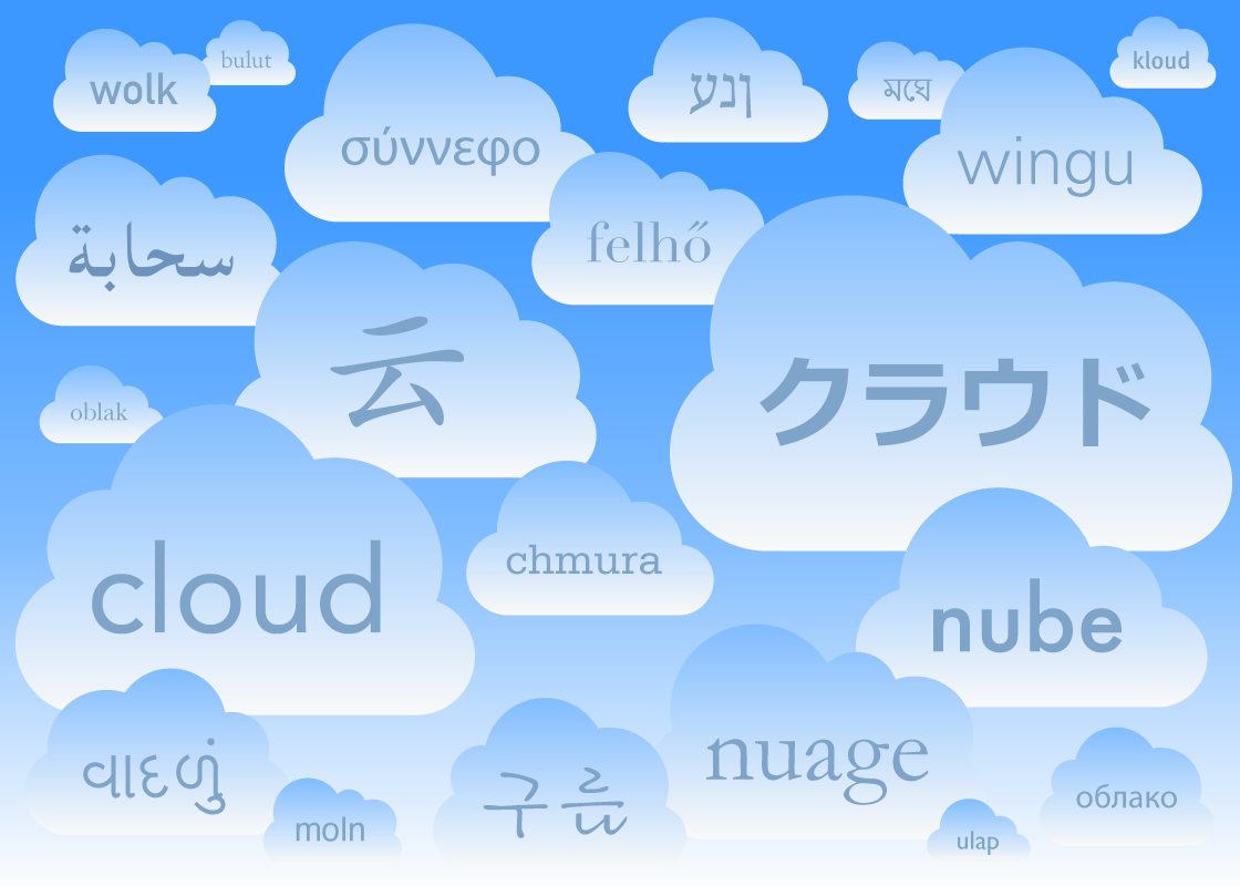 Encoding and Decoding Unicode for Email | by Kloudless | Medium