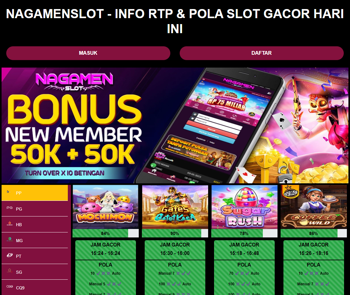 Info RTP & Pola Slot Gacor-Nagamenslot | by aman aja | Sep, 2023 | Medium