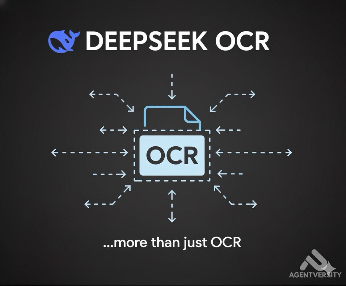 DeepSeek‑OCR, explained: More than just a OCR | by Raj Marri | Medium