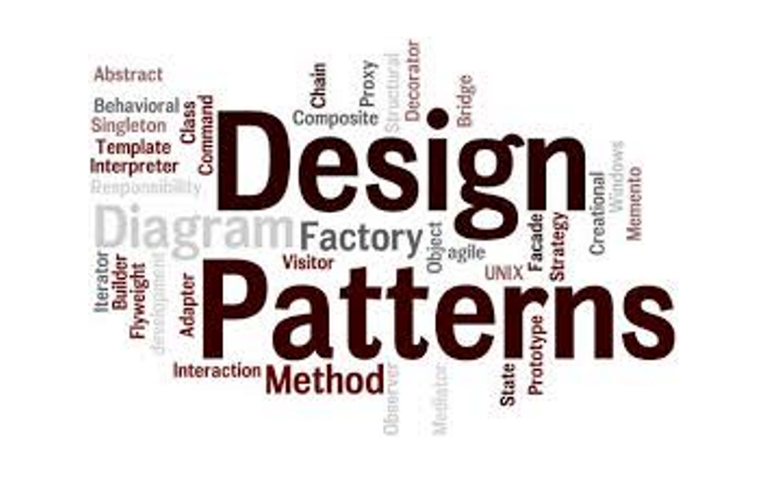 Design Patterns. Introduction | by Sgwijewardana | Medium