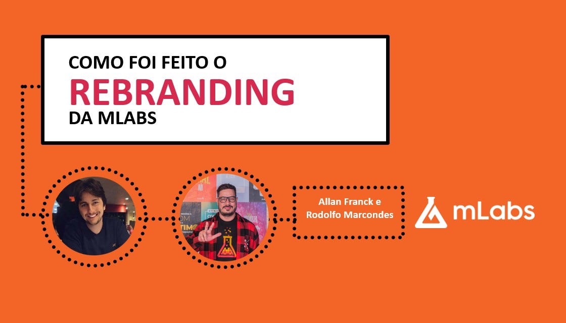 Rebranding da mLabs: a mesma essência com mais versatilidade e modernidade | by mLabs | mLabs ...
