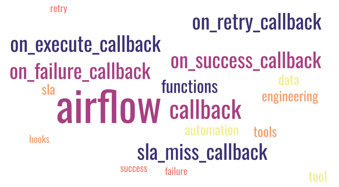 Callback Functions in Airflow: Powerful Hooks for Workflow Management | by Neeraj Maheshwari ...