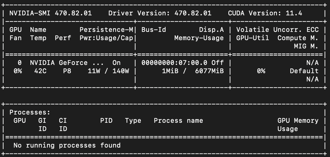 Installing CUDA on headless Ubuntu server | by Vasil K | Medium