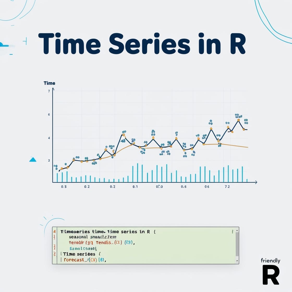Time Series in R-2. Hello, | by Data PR | Medium
