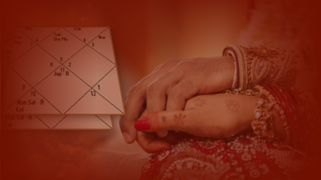 Decoding Your Marriage: Astrology’s Guide to Predict Your Relationship ...